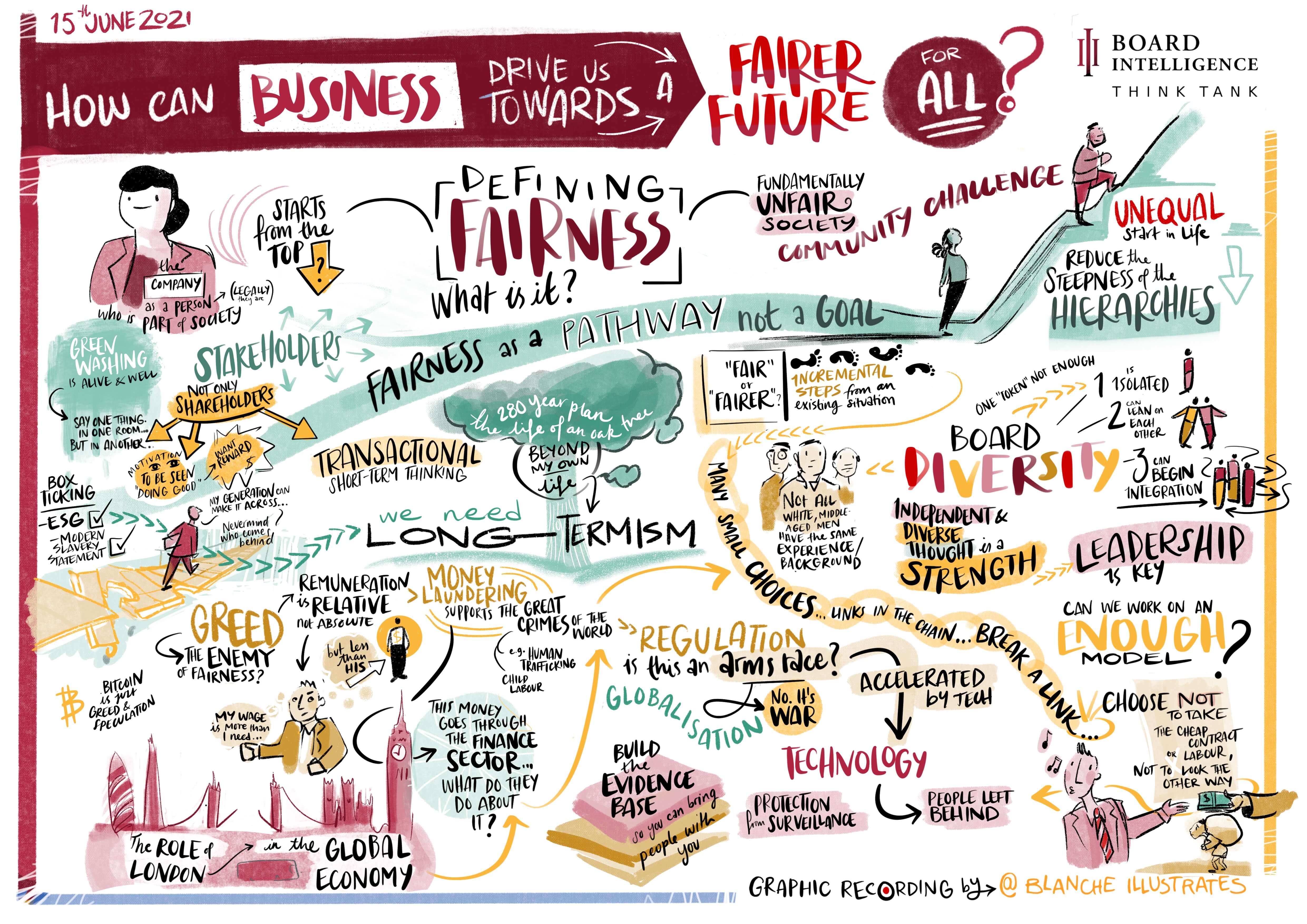 Richard Burge Reflects on Chairing a Think Tank Roundtable