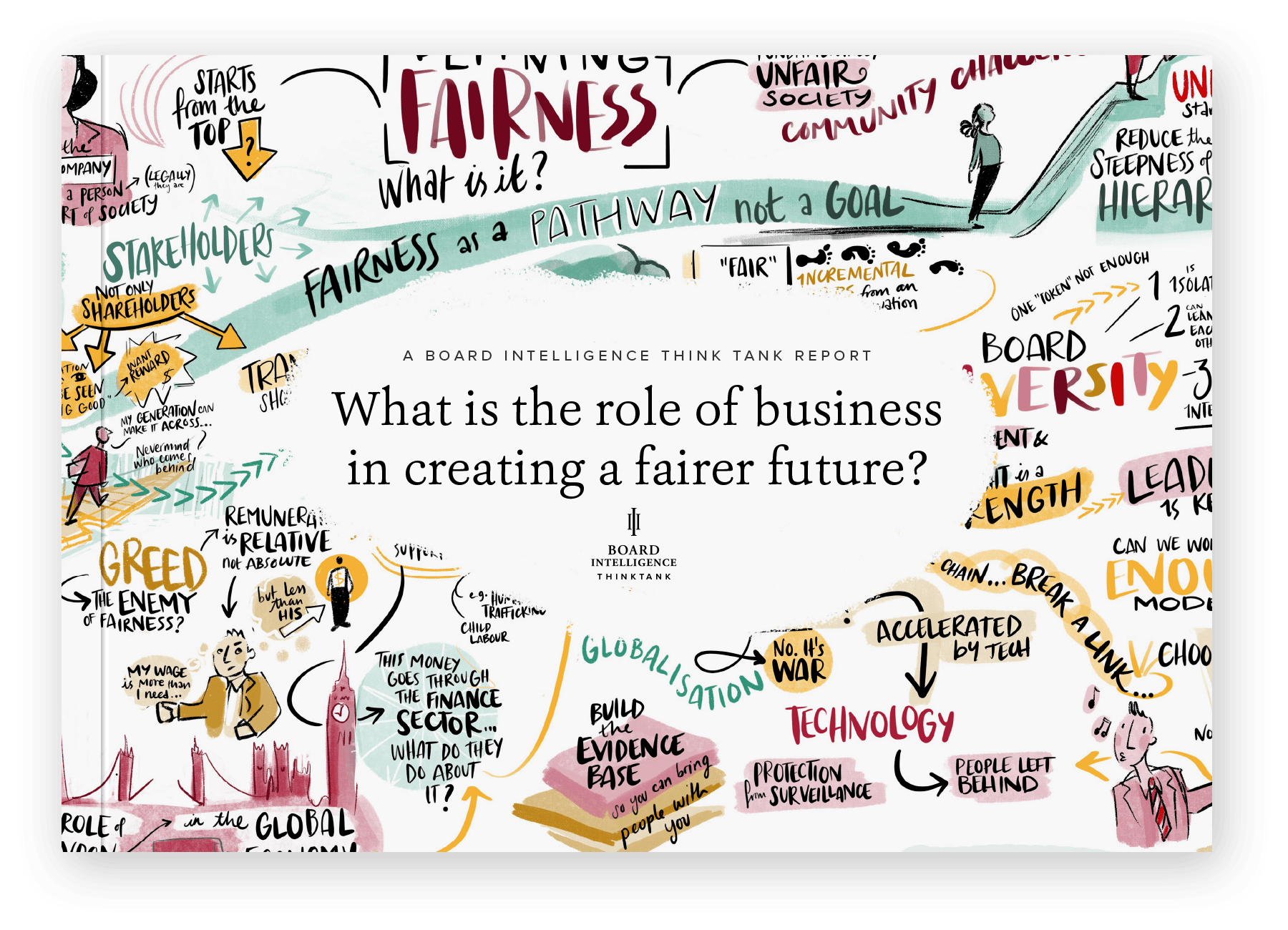 The Fairer Future Inquiry | Board Intelligence Think Tank
