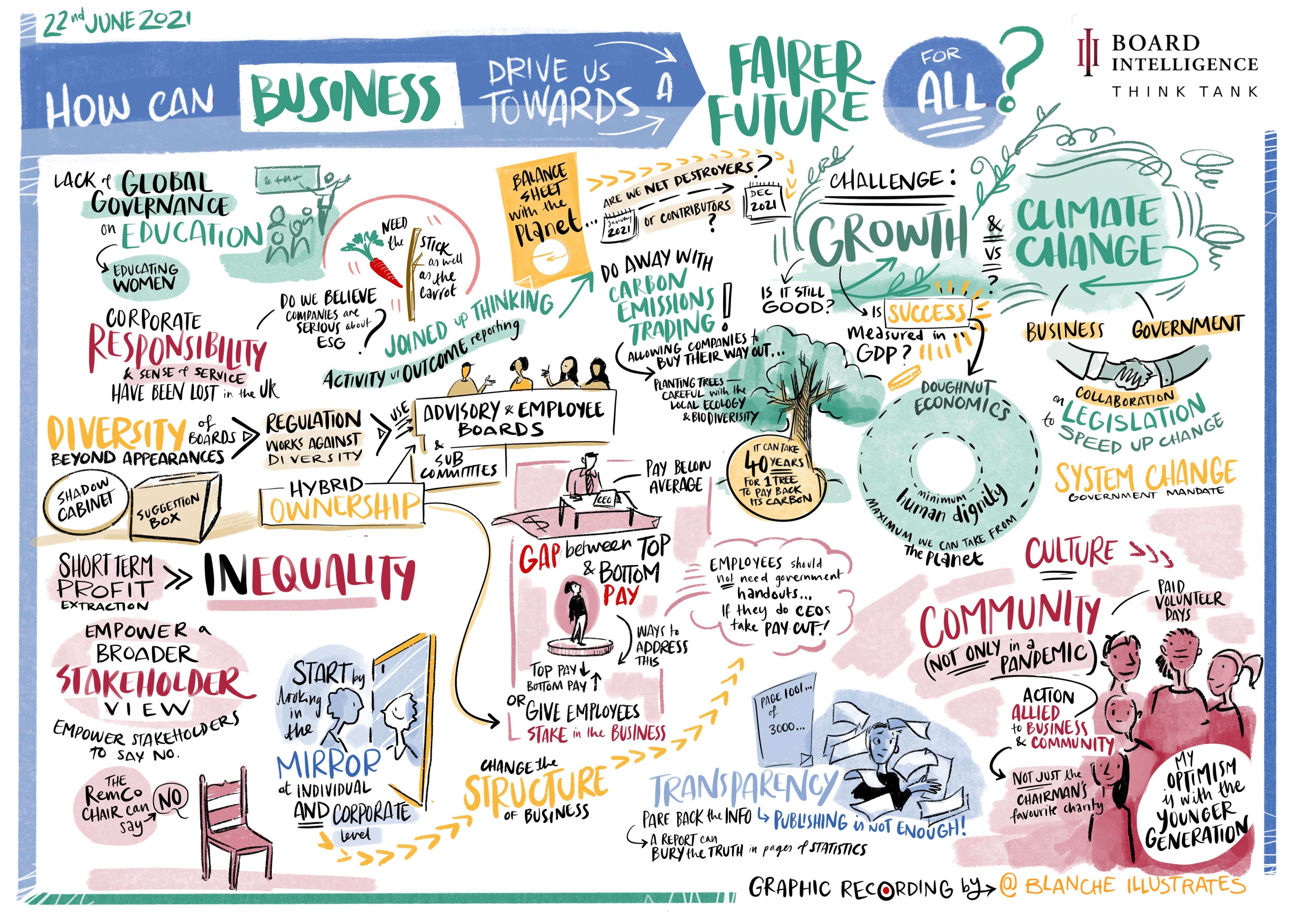 Leading the Change: Baroness Patience Wheatcroft