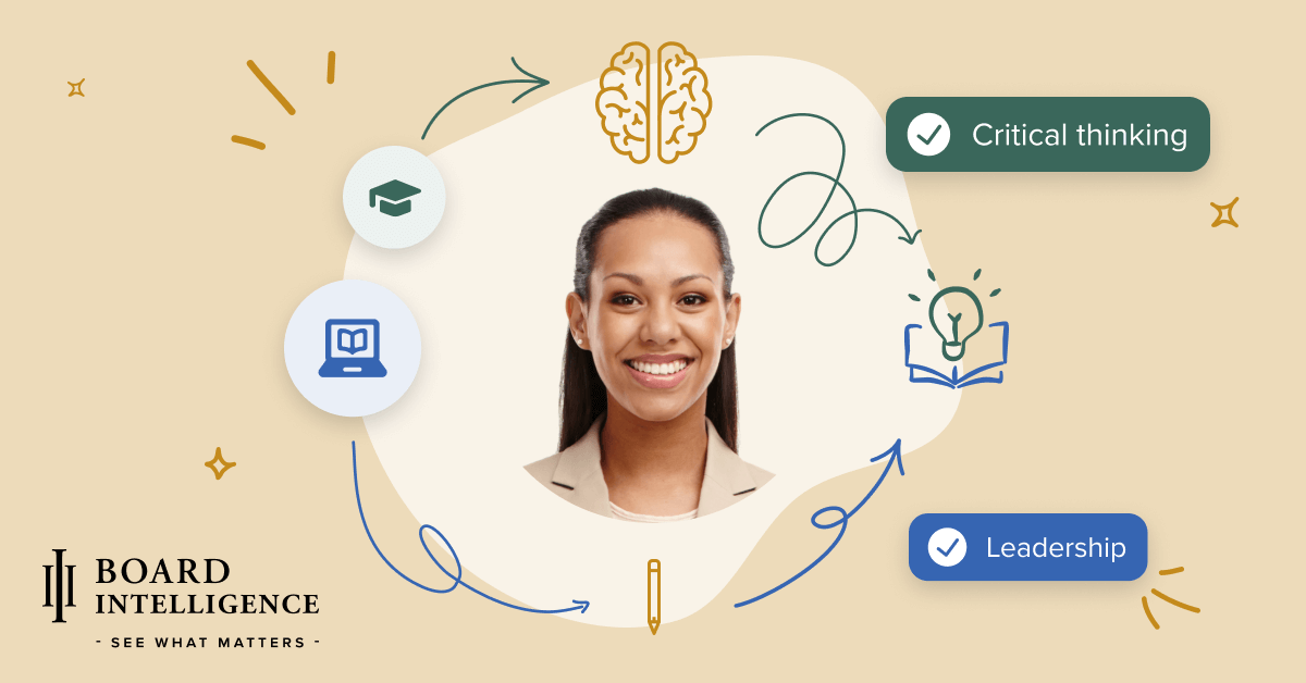 About us | Board Intelligence