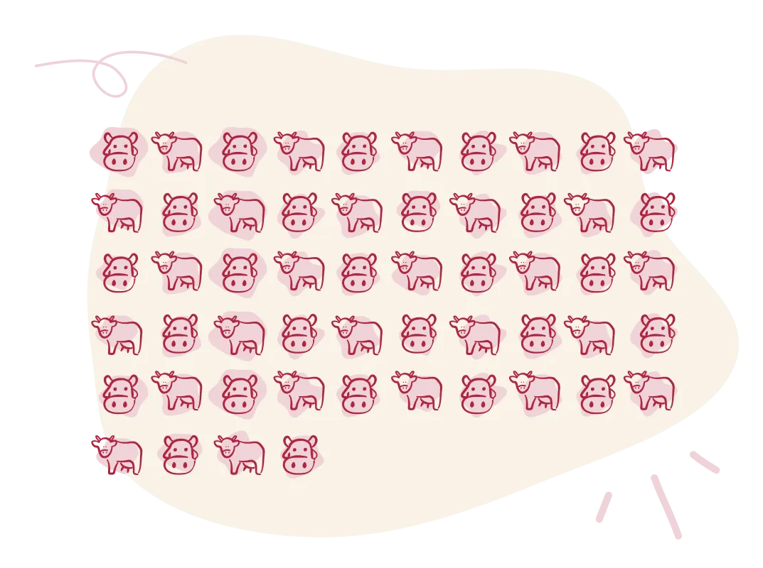 How a board portal helped Aztec Group save time and help the environment