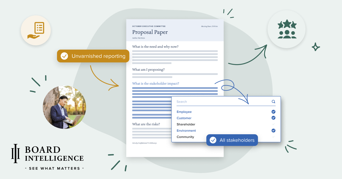Board Reporting Templates & Board Reporting Best Practice | Board ...