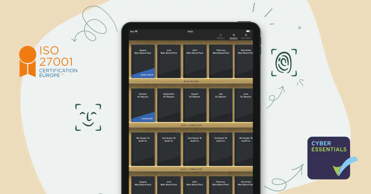 How board portals keep your information secure from cyberthreats
