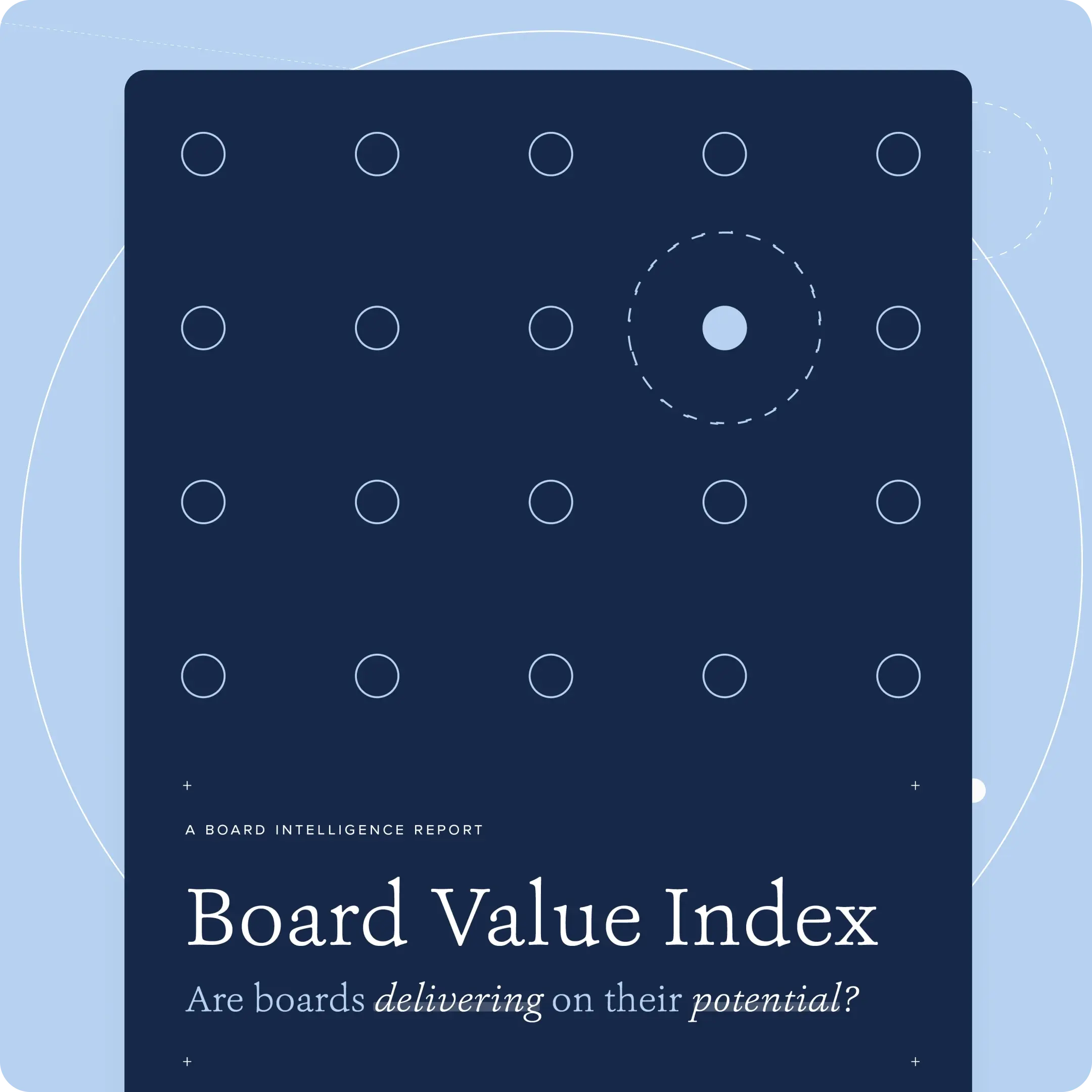 Board value index report