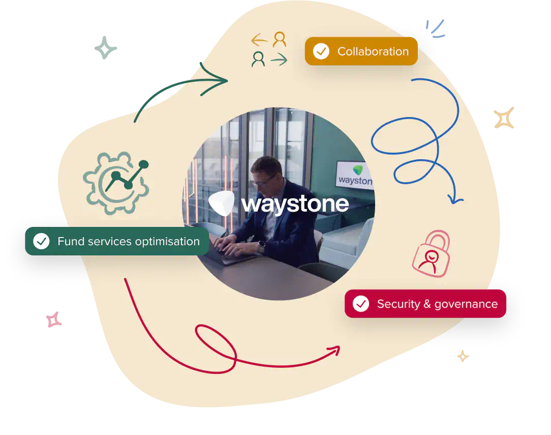 Waystone | Clients | Board Intelligence