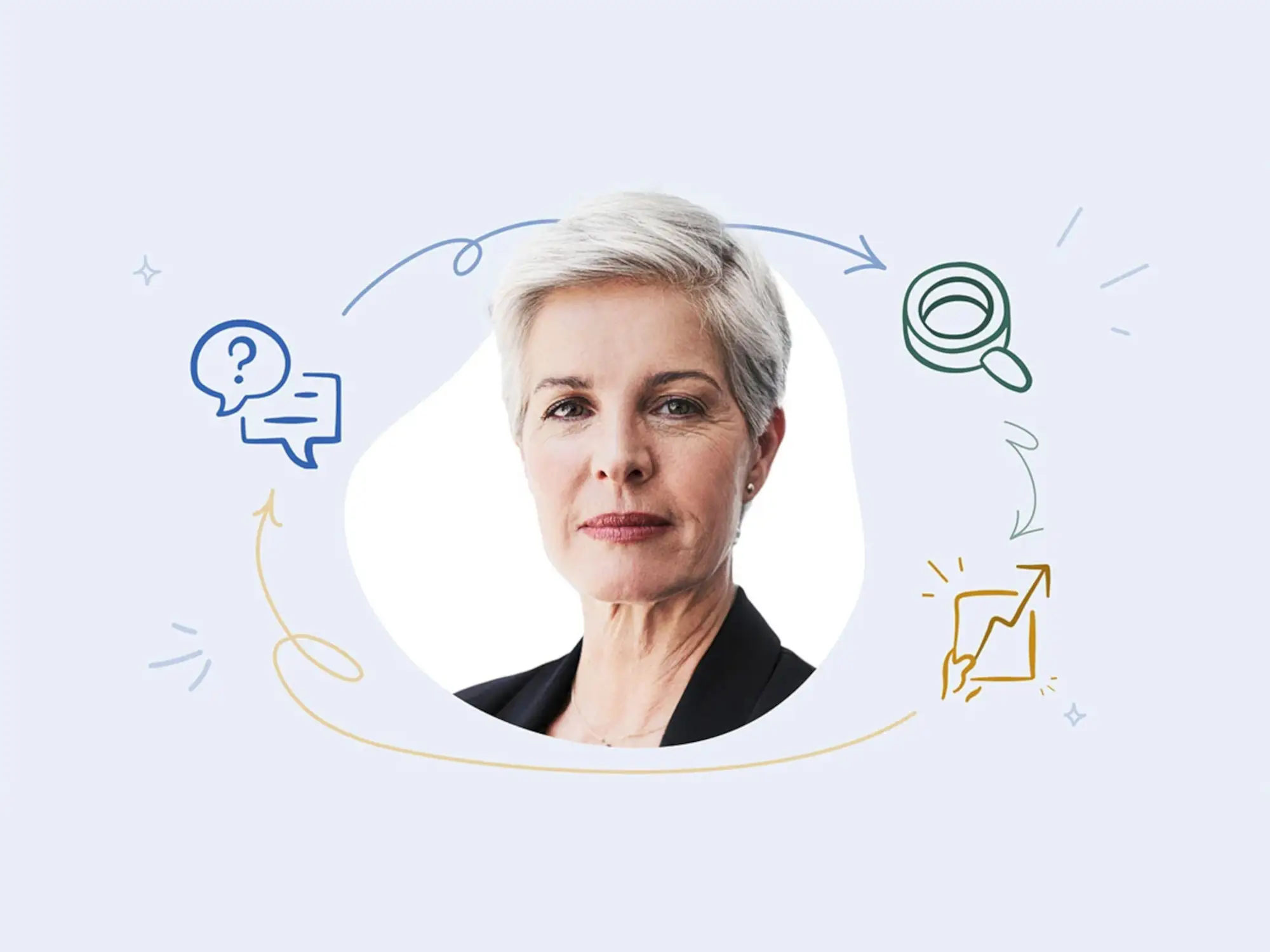 The definitive guide to the CEO’s report by Board Intelligence